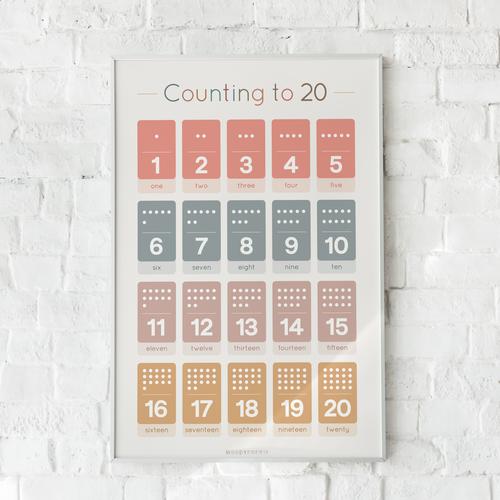 Jual Poster Edukasi Matematika - Shapes & Counting to 100 - Math ...
