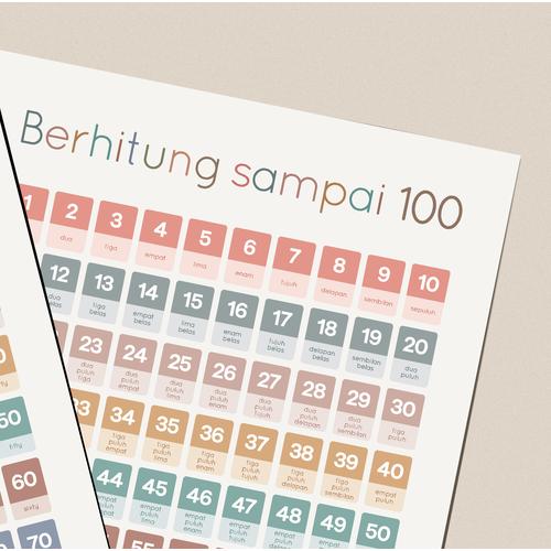 Jual Poster Edukasi Matematika - Shapes & Counting to 100 - Math ...