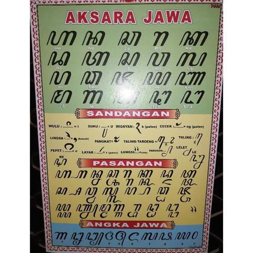 Jual Poster Edukasi Mengenal Belajar Aksara Jawa beserta Sandangan Lengkap - Jakarta Pusat ...