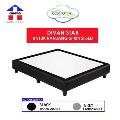 Jual DIVAN DIPAN TEMPAT TIDUR COMFORTA TANPA SANDARAN - 90x200, Hitam ...