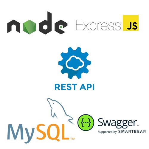 Jual Pembuatan Webservice Restapi Restful Api Crud Nodejs Kab Bogor Dsign System