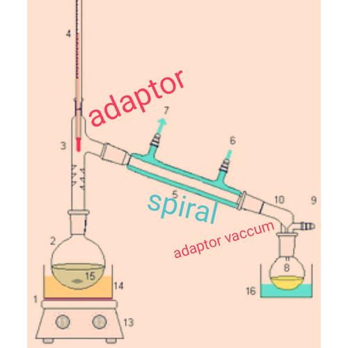 Jual Alat destilasi spiral vakum 500 ml - Kota Bandung - Lie4glasslab ...