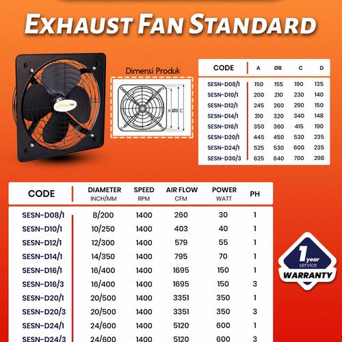 Jual Exhaust Fan Standart 8 inch Bahan Besi - 220V - Kota Surabaya ...