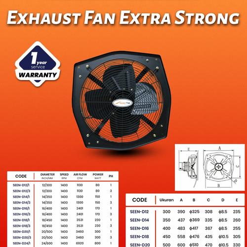 Jual Exhaust Fan Extra Strong 14 Inch Bahan Besi - 380V - Kota Surabaya ...