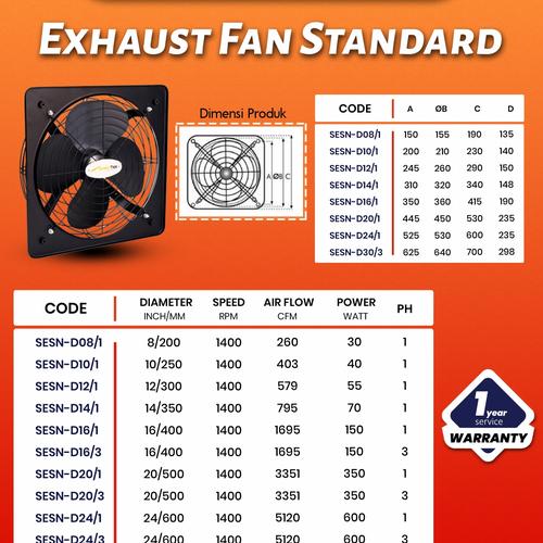 Jual Spectek Exhaust Fan Standart 12 Inch Industrial Recommended Full ...