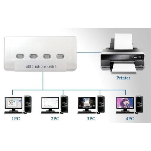 Jual Auto Switch Printer USB 4-Port USB 2.0 Sharing Switch 4-Port ...