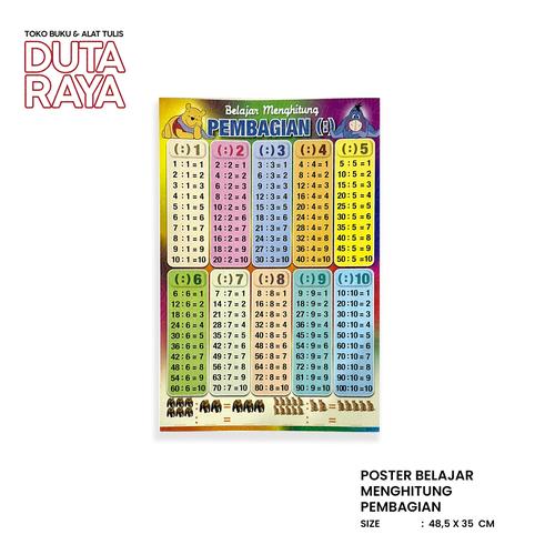 Jual Poster Angka/Pembagian/Perkalian/Pertambahan - Angka/Numbers ...