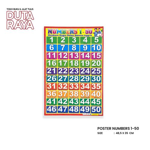 Promo Poster Angka/Pembagian/Perkalian/Pertambahan - Numbers 1-50 ...