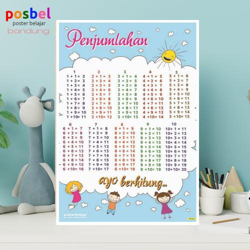 Jual Poster Matematika Tabel Perkalian Pembagian Penjumlahan ...