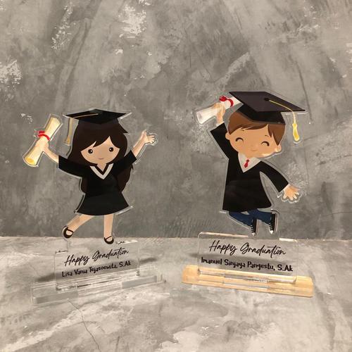 Promo PLAKAT WISUDA/PLAKAT CUSTOM/PLAKAT GRADUATION - Jakarta Barat ...