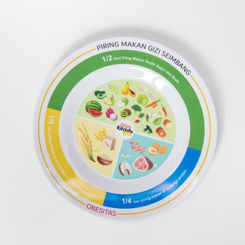 Jual Piring diet gizi seimbang dan obesitas - Pola Obesitas - Kota ...