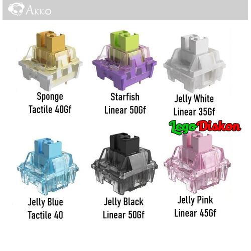 Jual AKKO CS JELLY BLUE PINK BLACK WHITE STARFISH SPONGE MECHANICAL SWITCH - SPONGE - Kota ...