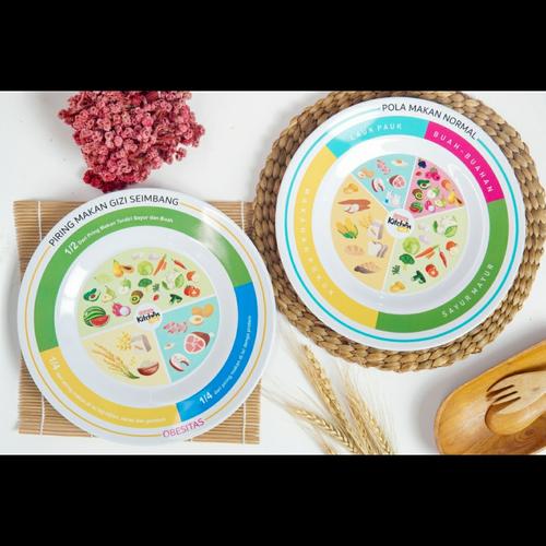 Jual Piring diet gizi seimbang dan obesitas - Pola Obesitas - Kota ...