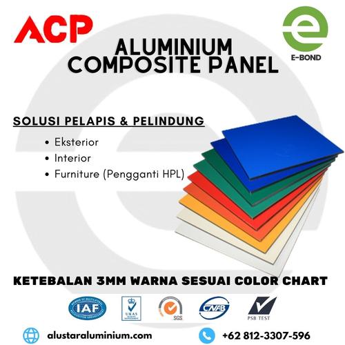 Jual EBOND ACP - Alumunium Composite Panel 3mm 3 mm - White Doff - Kota ...