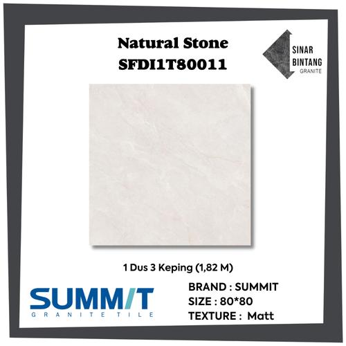Jual Granit 80 X 80 | Granit Lantai Natural Stone SFDI1T80011 SUMMIT ...