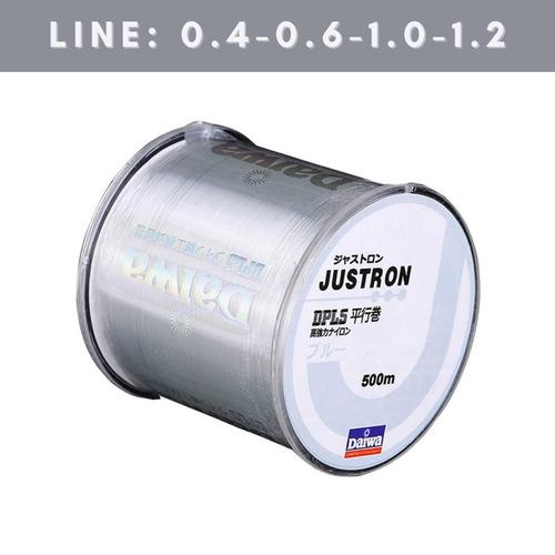 Jual Senar Tali Benang Pancing Nilon Transparan Bening Putih 500 Meter ...