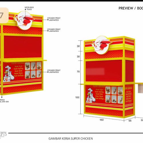 Jual gerobak pesanan pak dicky ukuran 150x65 bahan full besi neon box ...
