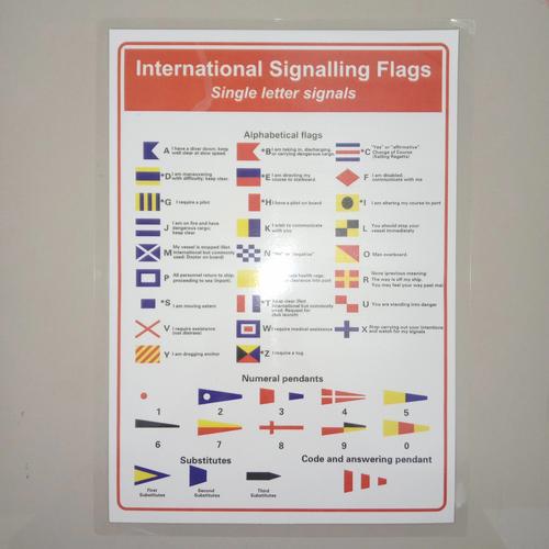 Jual 331579 INTERNATIONAL SIGNALLING FLAGS (POSTER) 480x330MM - Kota ...