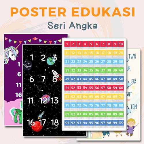 Jual Poster Anak Edukasi Belajar Mengenal Angka - ANGKA 1 - Kab ...