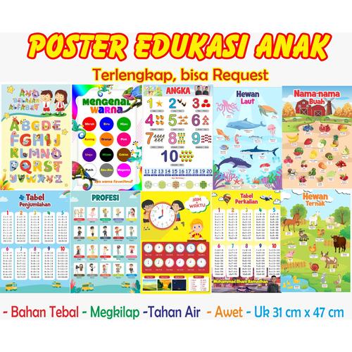 Jual Poster Edukasi Anak TERLENGKAP / Sticker Edukasi Anak Lengkap - A4 ...