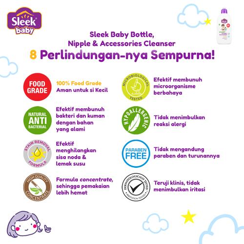 Promo Sleek Baby Starter Pack - Bottle Nipple Cleanser & Laundry Botol ...