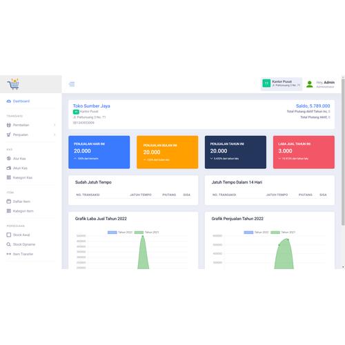 Jual Source Code Aplikasi POS WEB dengan CodeIgniter 3 - Kab. Gowa ...