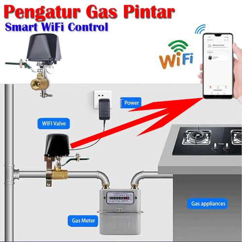 Jual Pengatur Gas Pintar Smart WiFi Control Water Valve Gas Controller ...