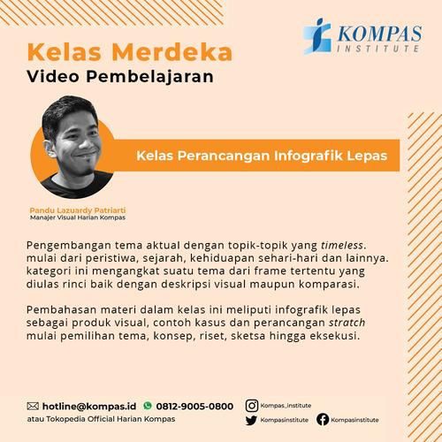 Jual Kelas Merdeka-Kompas Institute: Seri Kelas Infografik - Infograf ...