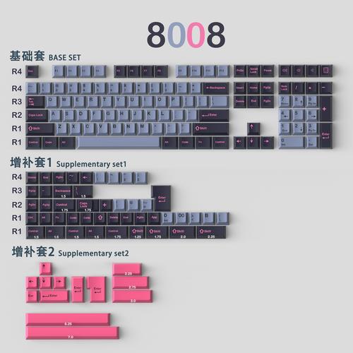 Jual 8008 ABS Double shot Keycaps Clone 167 Keys - Jakarta Utara - PKL ...
