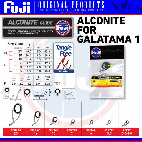 Jual Ring Guide FUJI Set ALCONITE untuk GALATAMA - Jakarta Barat ...