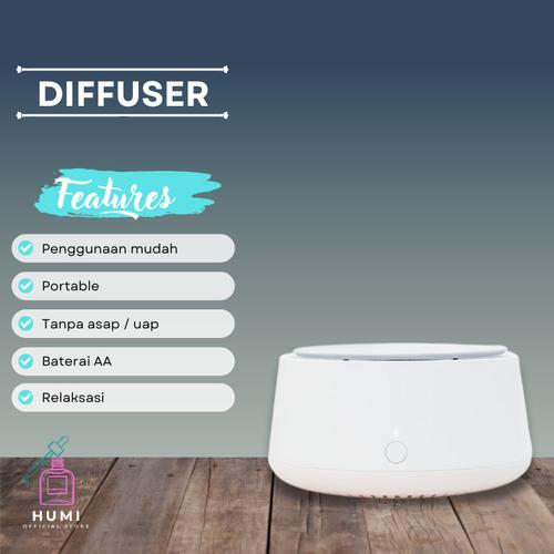 Jual Mijia Diffuser Mini Portable Tanpa Uap Non-fog - Happy Life - Putih - Jakarta Barat - HUMI ...