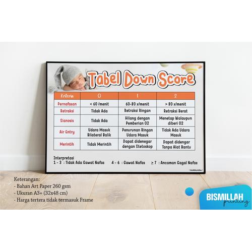 Jual poster Kebidanan Tabel Down Score - Kota Surabaya - Bismillah ...