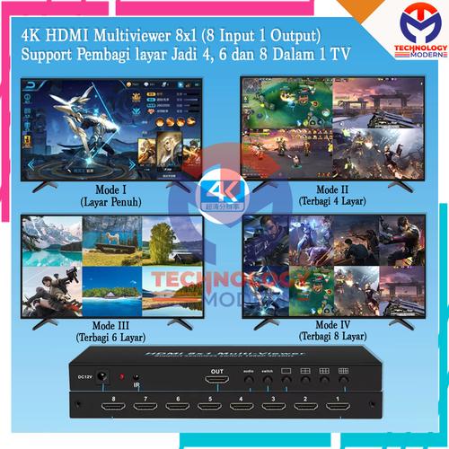 Jual 4K HDMI Multiviewer 8x1, 6x1, 4x1 Seamless Switching (Tanpa Blank ...