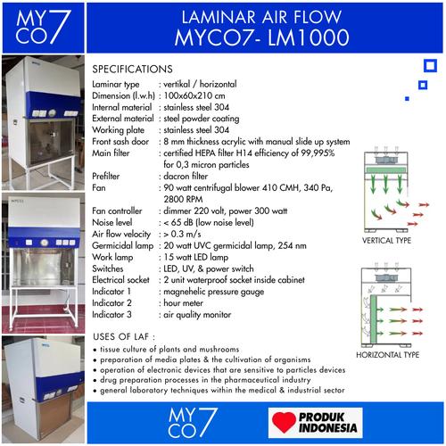 Jual LAMINAR AIR FLOW MYCO7-LM1000 - Kota Cimahi - MClab | Tokopedia