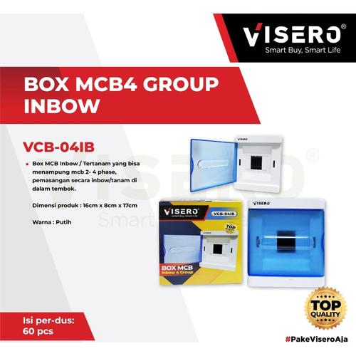 Jual DEXTA BOX MCB/FUSE BOX/RUMAH MCB/KOTAK SEKRING 2-4 GROUP INBOW ...