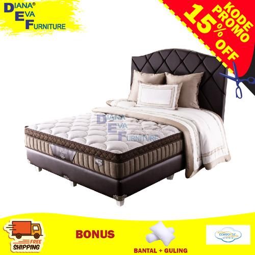 Jual Comforta Super Choice Full Set ( Kasur + Divan + Sandaran ...