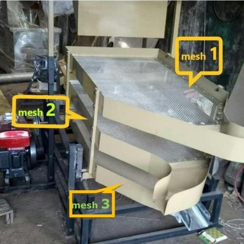 Jual Mesin Ayakan Getar Vibrating Screen mesinttg.com - Kota Malang ...