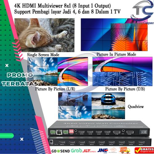 Jual 4K Video Wall Controller 3x3 Multiviewer (5 Input 9 Output) Suport ...