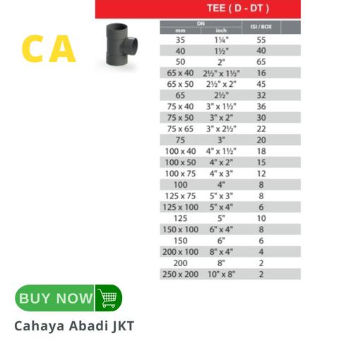Jual TEE 3'' X 11/2'' D Fitting Pipa - Jakarta Pusat - CAHAYA ABADI JKT ...