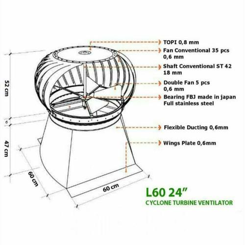 Jual Ventilator atap cyclone 24" - Kota Tangerang - jual Turbine ...