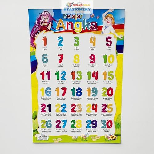 Jual Poster Gambar Edukasi Anak Paud TK SD Belajar Angka Huruf Buah ...