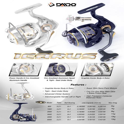 Jual REEL DAIDO ICARUS 7 BEARING UKURAN 800 SAMPAI 6000 POWER HANDLE ...