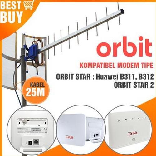 Jual Antena Yagi Orbit Star Huawei B311 | Modem Router Orbit Star 2 ... Jual Antena Yagi Orbit Star Huawei B311 | Modem Router Orbit Star 2 ...