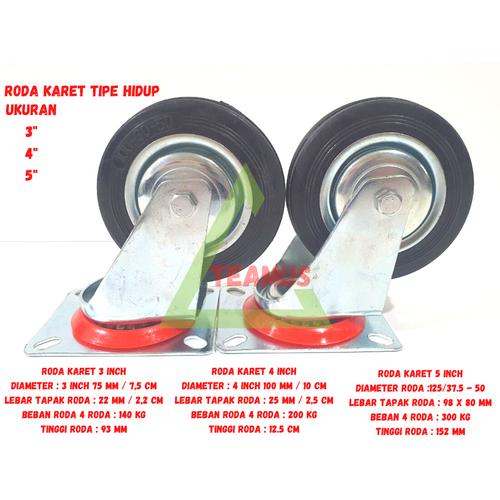 Jual Roda Karet Trolley Tipe HIDUP 3 - 4 - 5 INCI Roda Etalase - 3 ...