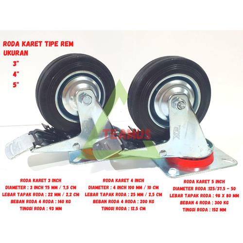 Jual Roda Karet Trolley Tipe REM 3 - 4 - 5 INCI Roda Etalase - 3 ...