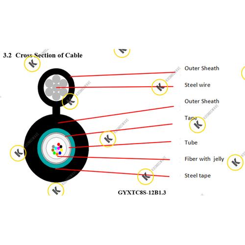 Jual Kabel Udara ArmorFiber Optik Single Mode 12 Core mini YOFC READY ...