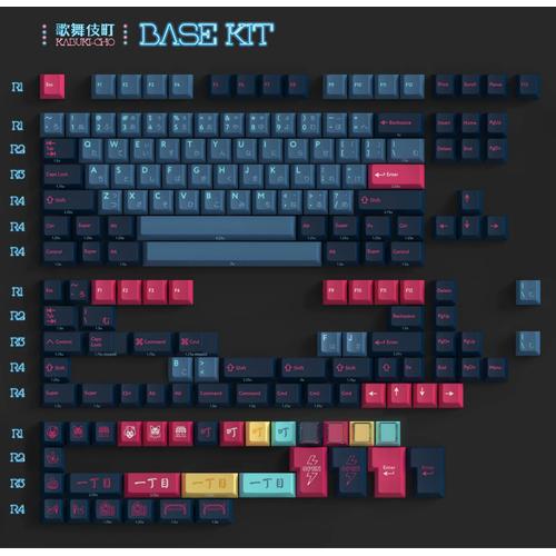 Promo PBTFANS KABUKI-CHO - PBT Double / Triple Shot Cherry Profile ...