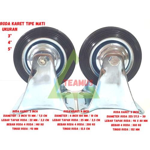Jual Roda Karet Trolley Tipe MATI 3 - 4 - 5 INCI Roda Etalase - 3 ...