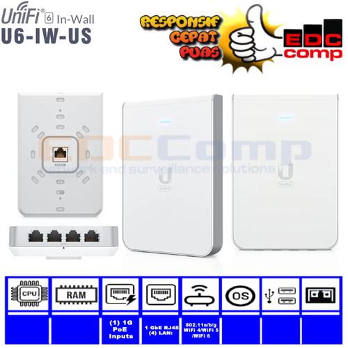 Jual Ubiquiti Unifi U6-IW | Unifi6 in Wall |Access Point In-Wall ...