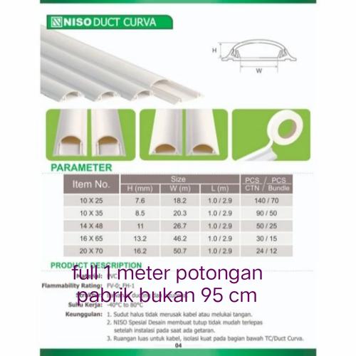 Jual Kabel duct lantai besar floor cable duct 10x25 melengkung oval ...